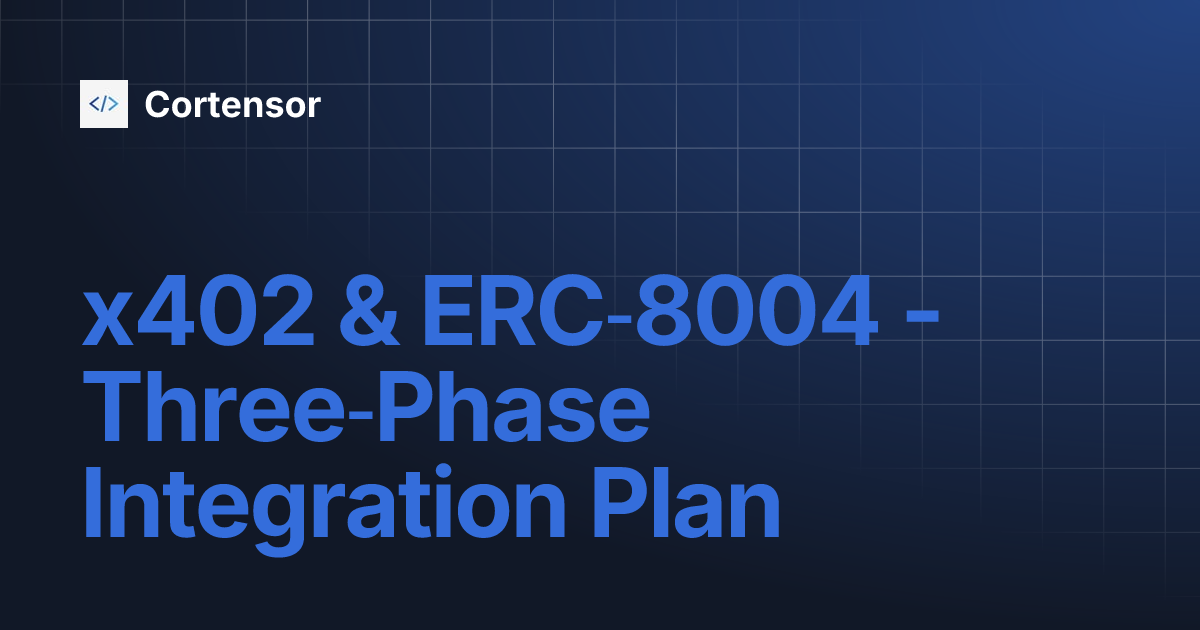x402 & ERC‑8004 - Three‑Phase Integration Plan | Cortensor